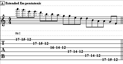 How to Use the Minor Pentatonic Extended Scale