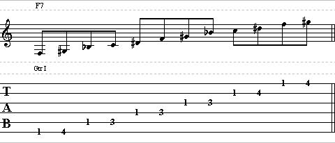 How to Play Lead Guitar – Easy Guitar Tips on Playing Lead Guitar